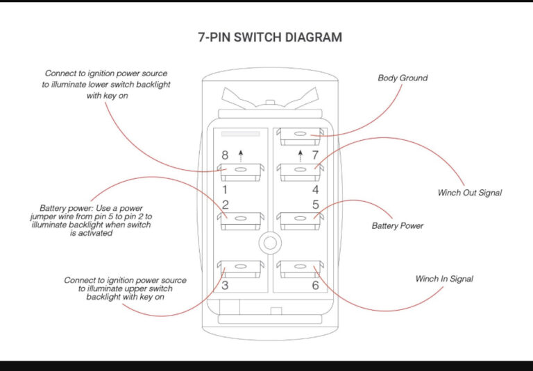 What Is A Winch Rocker Switch And How Does It Work? - Off-Road Pull